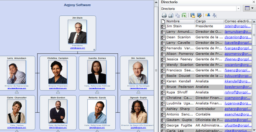 Caracteristicas de OrgPlus