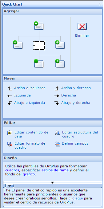 Caracteristicas de OrgPlus