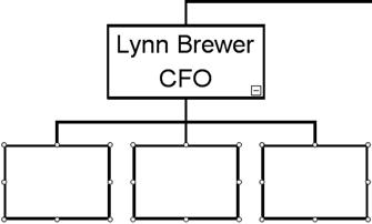 Changing Branch Styles Using the Quick Chart Panel